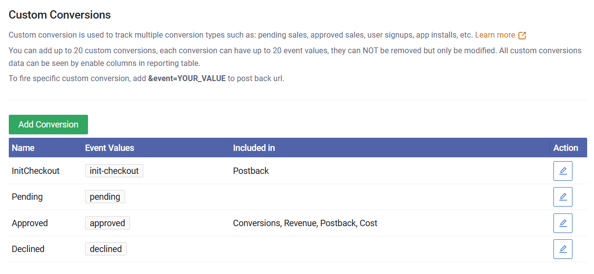 Sales Status Tracking | Maxconv Documentation